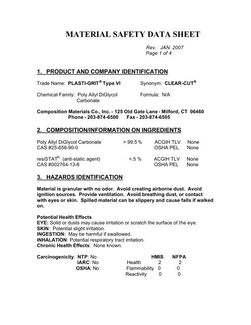 MATERIAL SAFETY DATA SHEET