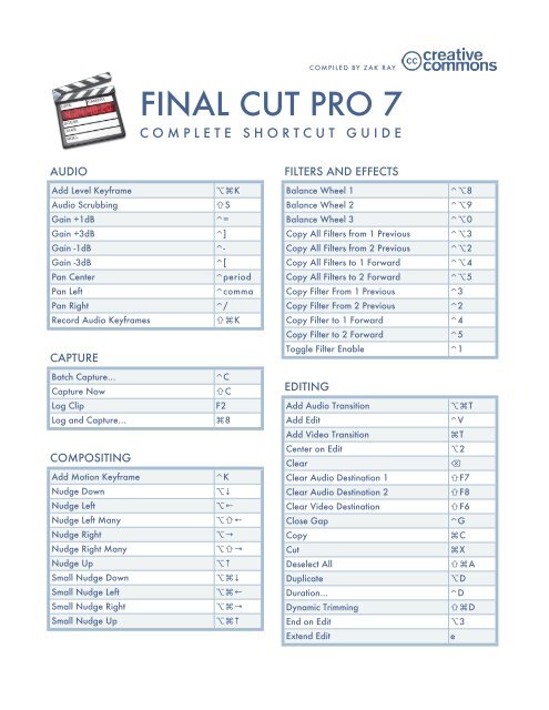 Final Cut Pro Keyboard Shortcuts