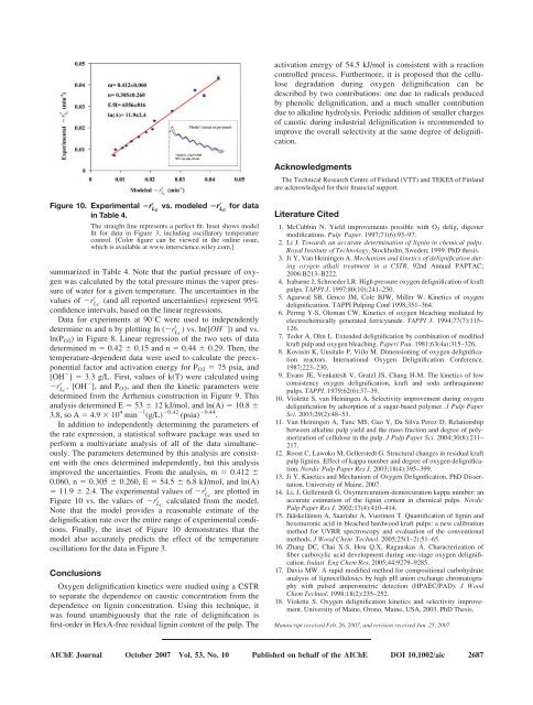 Figure 7. Delignification