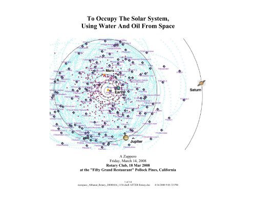 To Occupy The Solar System, Using Water And Oil From ... - Neofuel