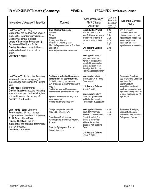 MYP Integrated Algebra And Geometry 9th Grade Studies