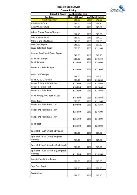 Download Inspect & Repair Pricing Matrix - Concept Vehicle Leasing