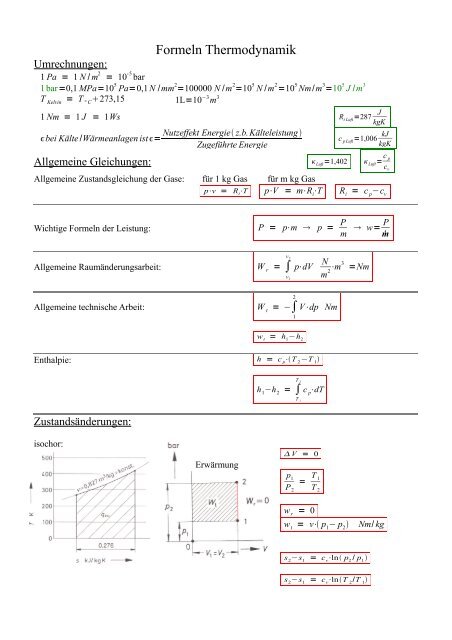 Formeln Thermodynamik - EIT Board