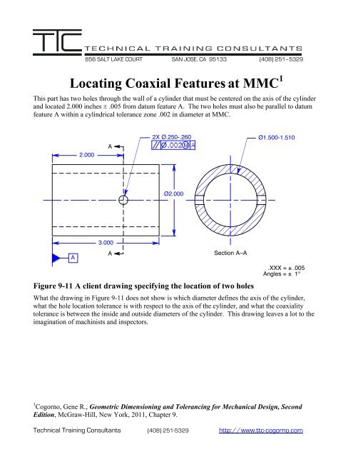 Locating Coaxial Features at MMC - Technical Training Consultants