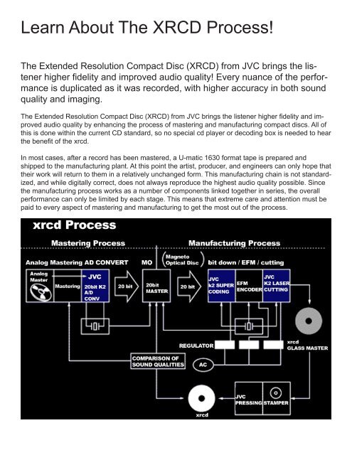 Learn About The XRCD Process! - Elusive Disc