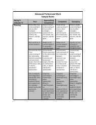 Sample Rubric