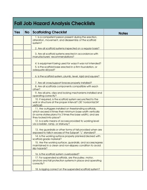 Fall Job Hazard Analysis Checklists