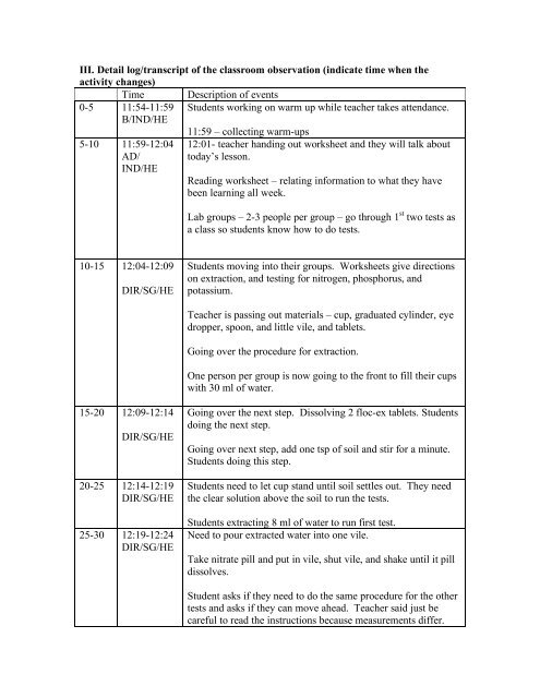 III. Detail log/transcript of the classroom observation (indicate time ...