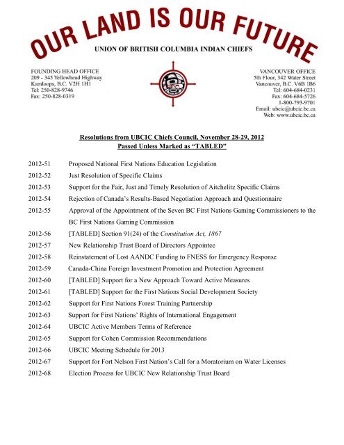 Chiefs Council - November - Union of British Columbia Indian Chiefs