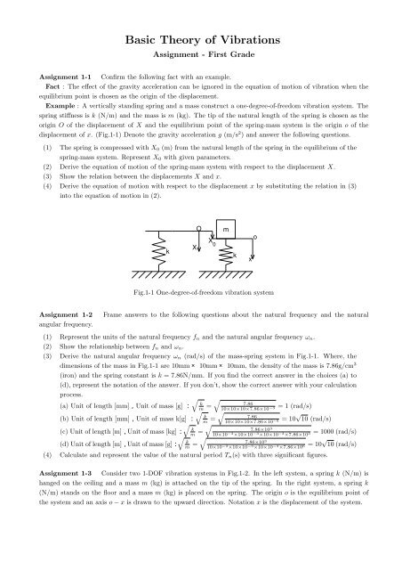 Basic Theory of Vibrations