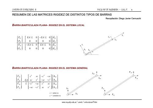 resumen de las matrices rigidez de distintos tipos de barras