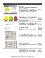 TOPS Pro 6.5 Software Install & Upgrade Instructions