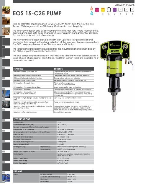 Medium Pressure - Airmix® Pumps - Kremlin Rexson Sames