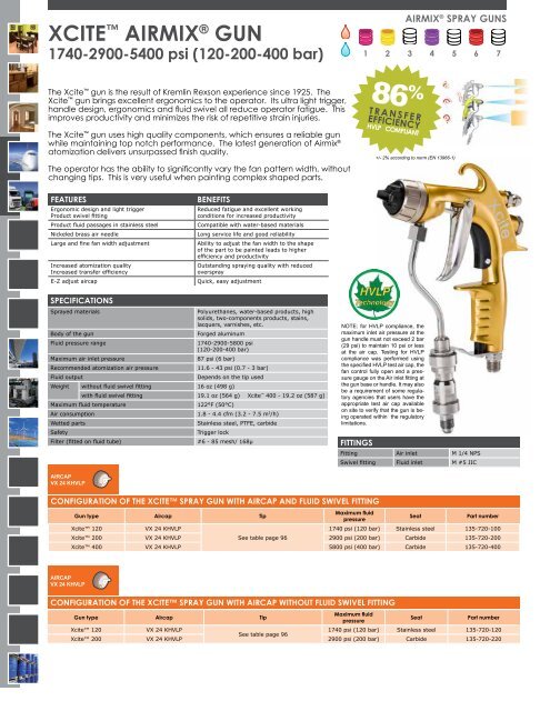 Manual Airmix® Spray Guns - High Pressure - Kremlin Rexson Sames