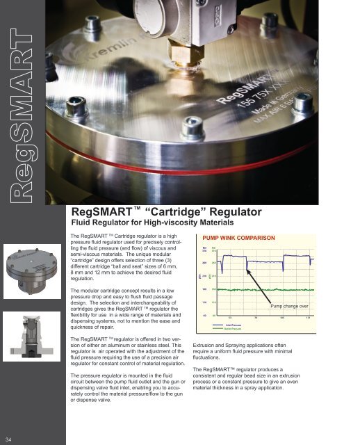 RegSMART “Cartridge” Regulator - Kremlin Rexson Sames