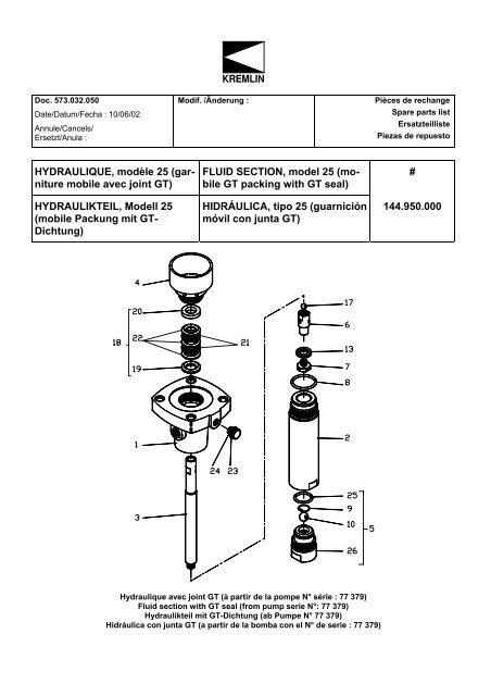 FLUID SECTION, model 25 - Kremlin Rexson Sames