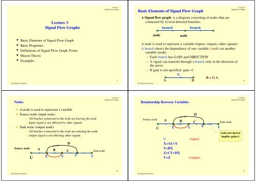 Lecture 3 Signal Flow Graphs Basic Elements of Signal Flow Graph U Lecture 3 Signal Flow Graphs Basic Elements of Signal Flow Graph U