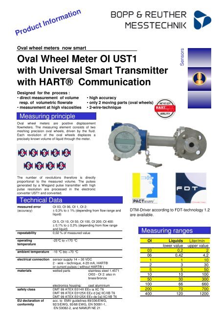 Oval Wheel Meter OI UST1 - ODS-instrumentatie NL