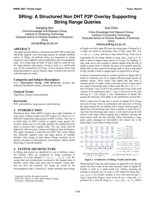 Sring A Structured Non Dht P2p Overlay Supporting String Range