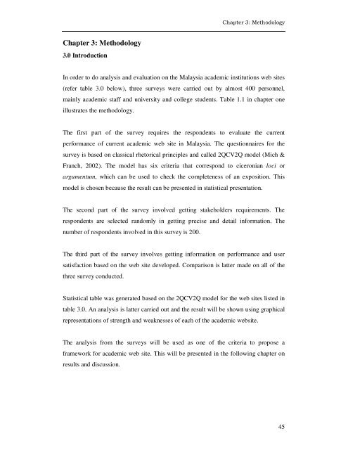 Chapter 3: Methodology - DSpace@UM - Universiti Malaya
