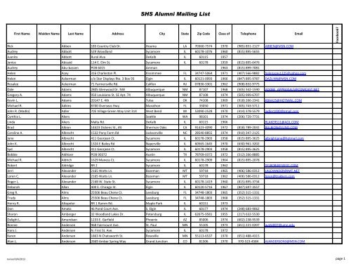 SHS Alumni Mailing List - Sycamore High School Alumni Association
