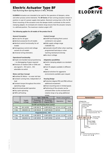 Electric Actuator Type BF - Elodrive