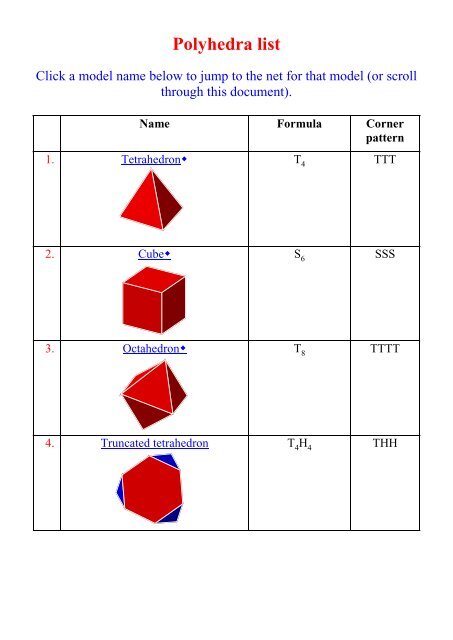 Polyhedrons List