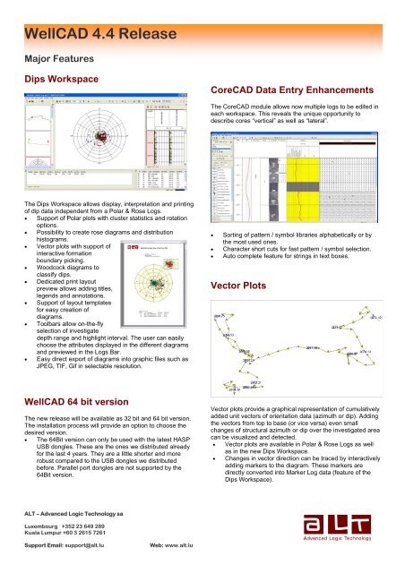 WellCAD Newsletter - Advanced Logic Technology