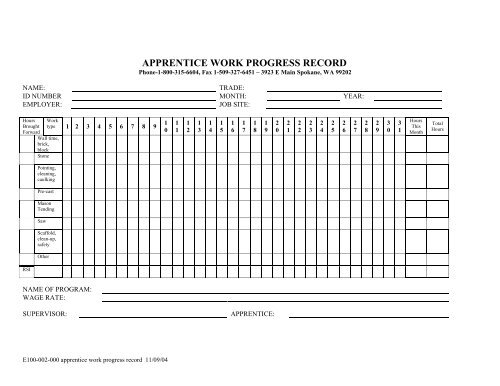 APPRENTICE WORK PROGRESS RECORD
