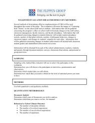 Build High Performing Teams - The Flippen Group