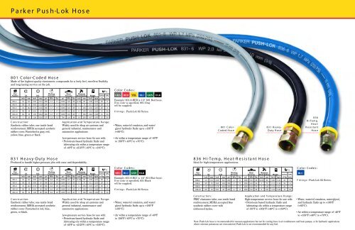 A ssembly is e a s y 1. C