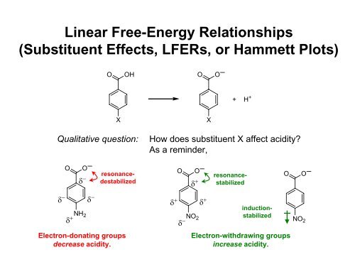Linear Free-Energy Relationships (Substituent Effects, LFERs, or ...