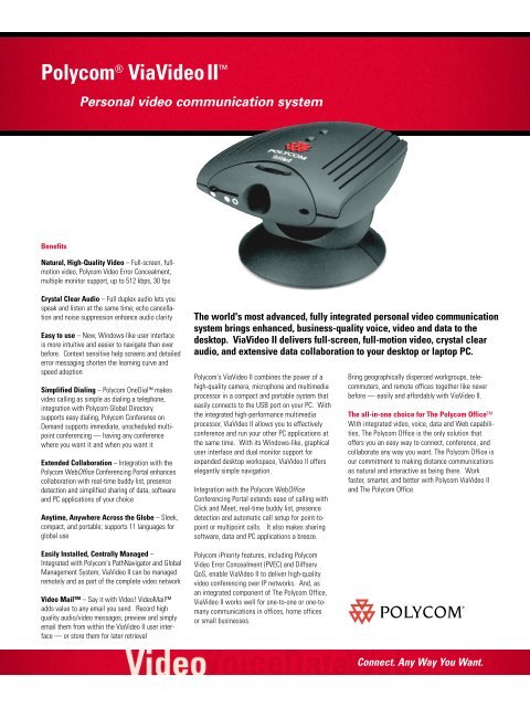Polycom ViaVideo II