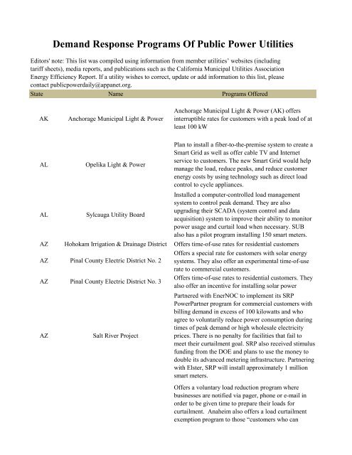 Demand Response Programs Of Public Power Utilities - American ...