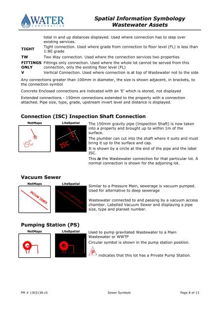 Spatial Information Symbo