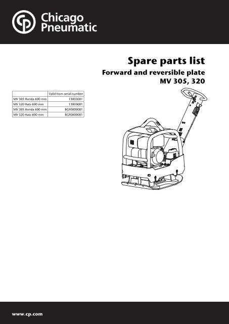 Spare parts list - ATS Equipment