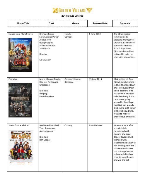2013 Movie Line Up Movie Title Cast Genre Release Date Synopsis ...
