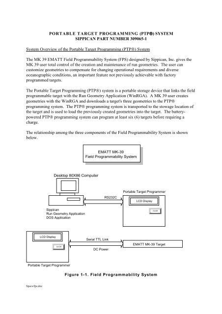 PORTABLE TARGET PROGRAMMING (PTPÂ®) SYSTEM SIPPICAN ...