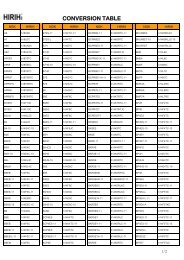 JIS Standards Conversion Table