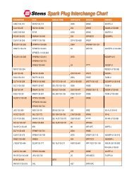 Spark Plug Cross Reference Chart - Weekend Freedom Machines