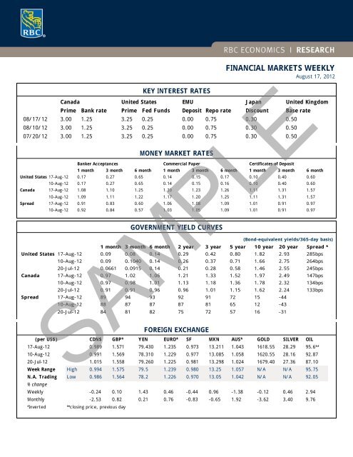 View Sample PDF - RBC Direct Investing