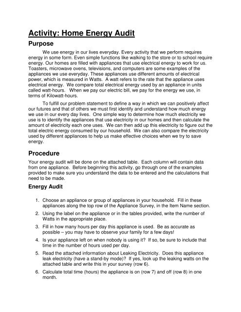 ACT - Home Energy Audit