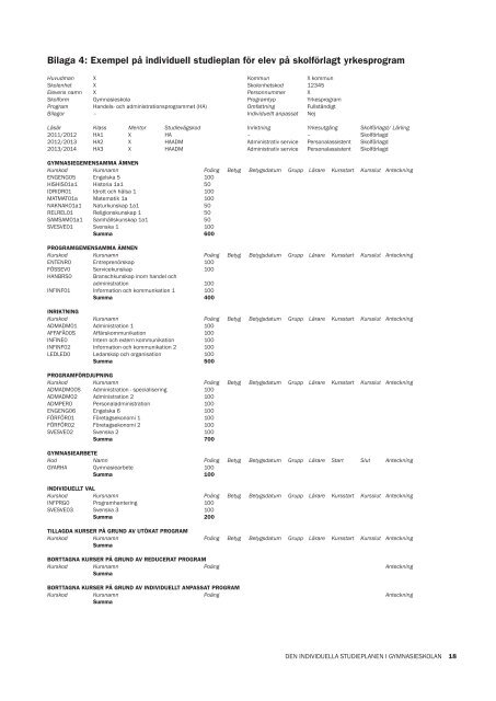 Exempel på individuell studieplan för elev på skolförlagt ... - Skolverket