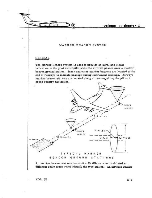 Avionics-Marker Beacon - C-141 Heaven
