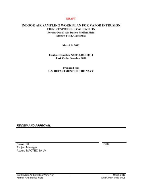 DRAFT INDOOR AIR SAMPLING