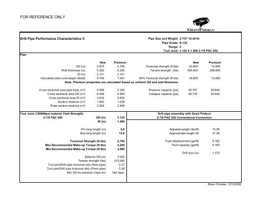 3.125 X 1.500 2-7/8 PAC DSI