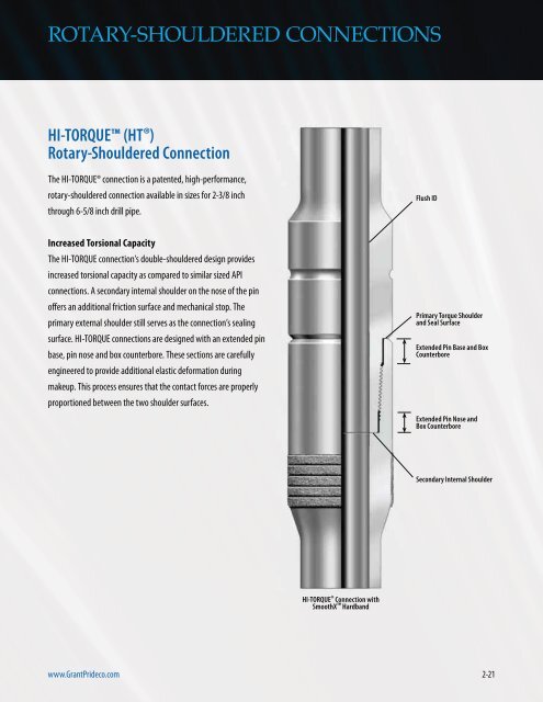 ROTARY-SHOULDERED CONNECT