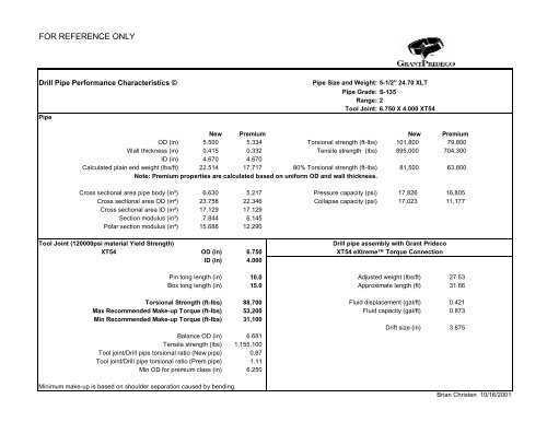 6.750 X 4.000 XT54 Tool Joint Wear