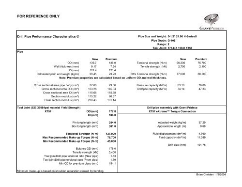 177.8 X 108.0 XT57 Tool Joint Wear