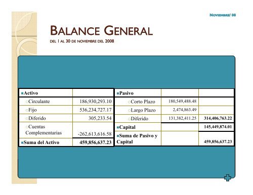 BALANCE GENERAL